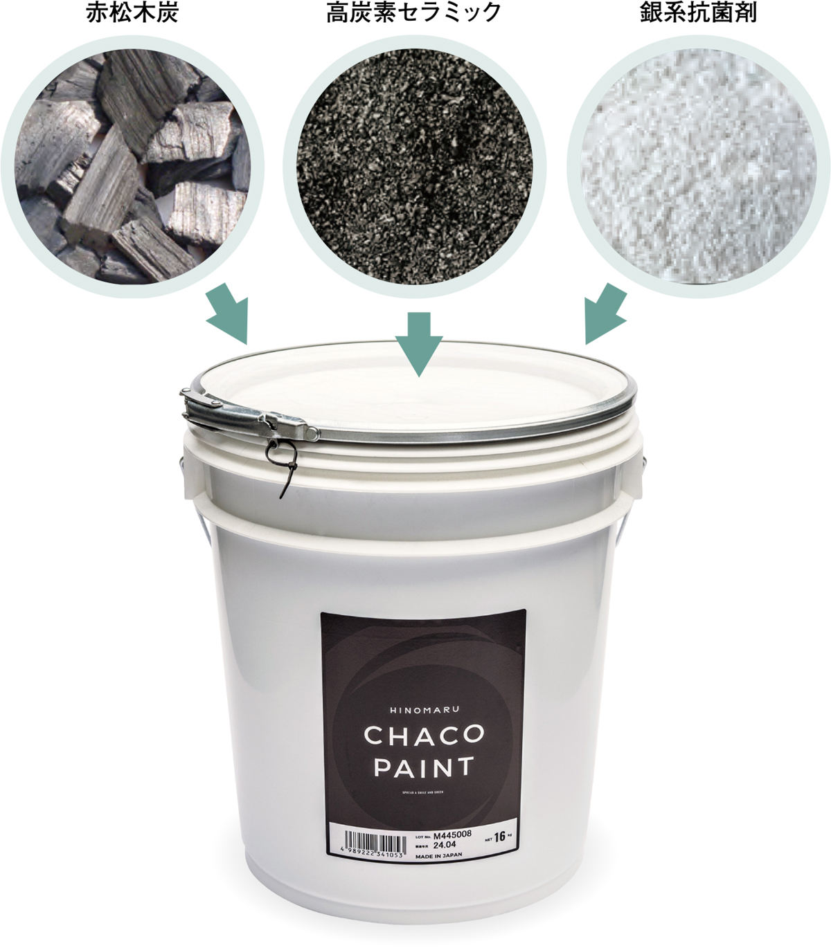 チャコペイント | 日の丸産業株式会社 | 炭の家 | 環境改善素材